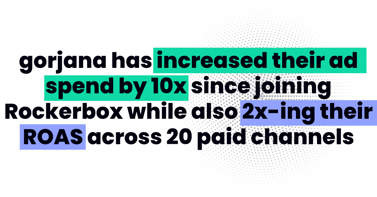 gorjana Boosts Spend 10x, ROAS 2x with Rockerbox | Rockerbox