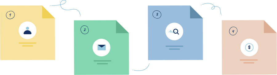 Marketing Attribution | Rockerbox