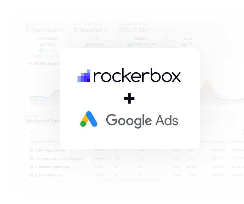 Marketing Measurement: MTA and MMM for Google Ads | Rockerbox