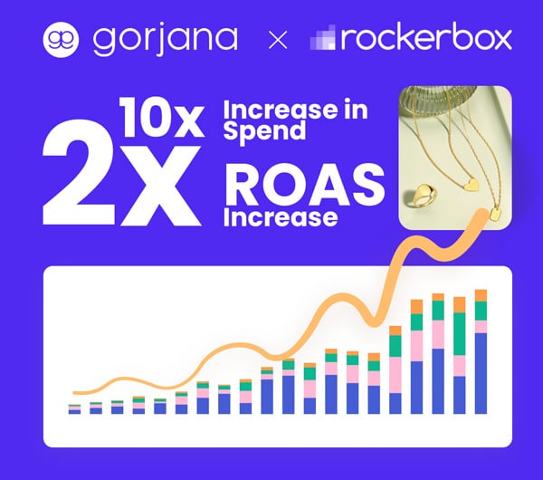 Multi-Touch Attribution Software for Enterprise Brands - Rockerbox ...