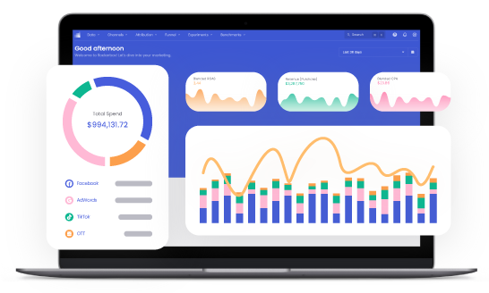 Marketing Attribution Platform for Data-Driven Marketing | Rockerbox