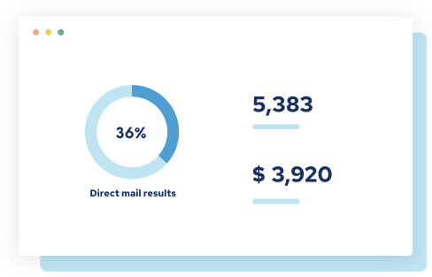 Direct mail marketing attribution