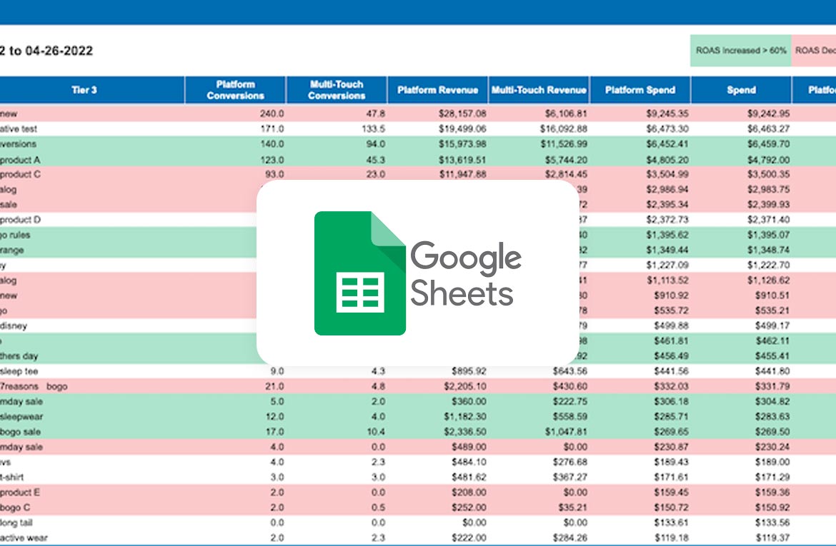 Facebook Comparison Template | Rockerbox